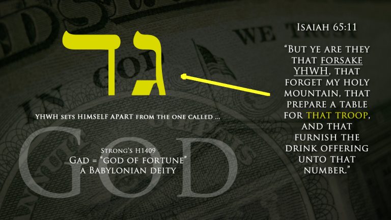 DOES BAAL GAD equal THE LORD GOD OF CHRISTIANITY? — Remnant House